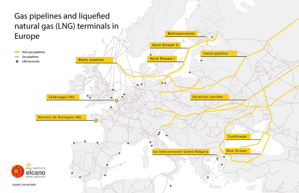The future of Russian gas in the EU